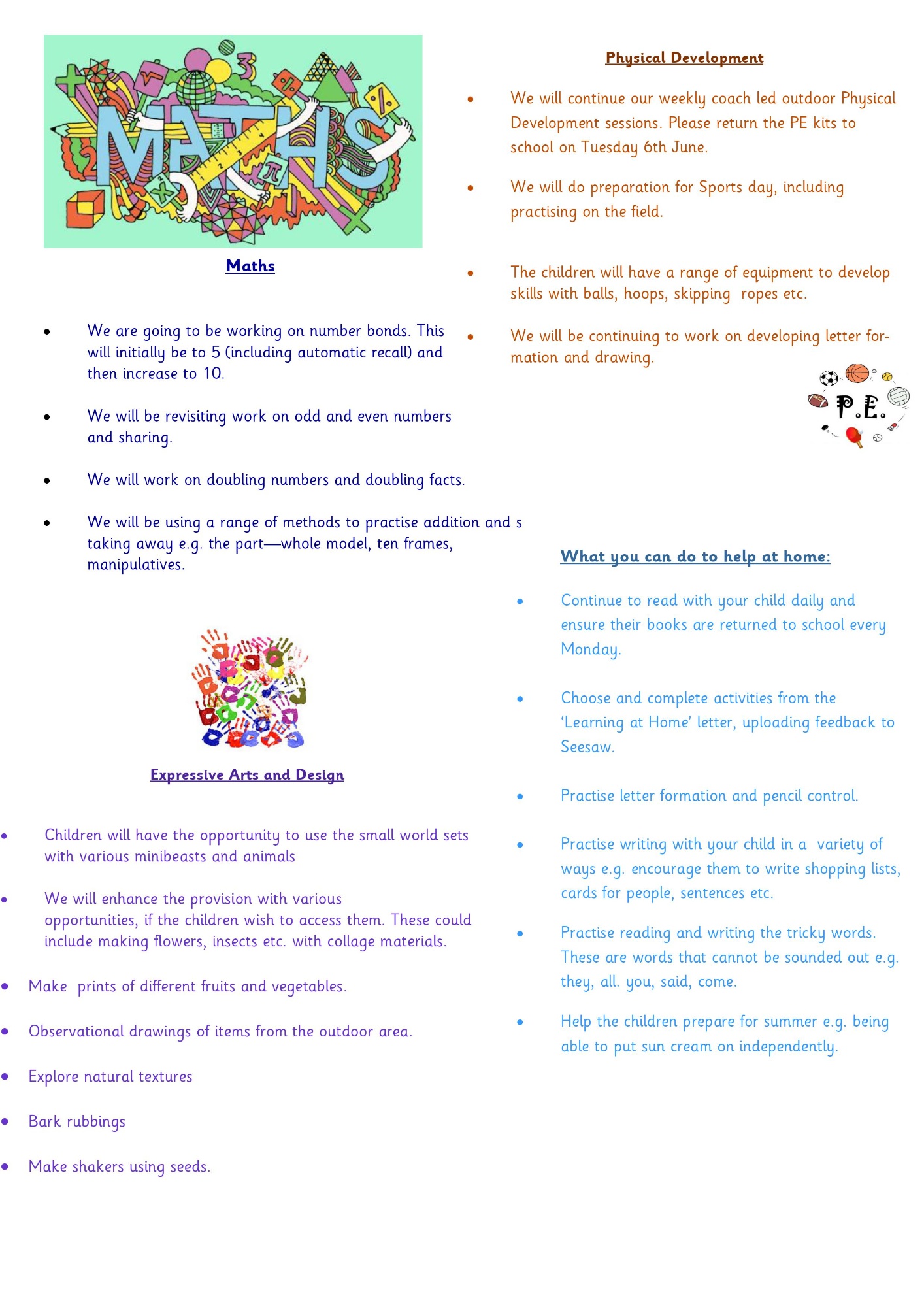 Thurnham Church of England Infant School - Curriculum Information